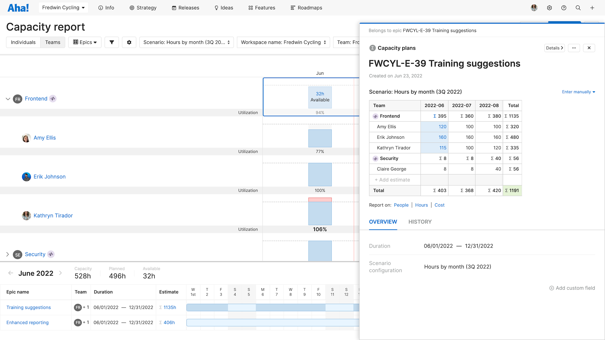 The Most Popular Aha! Software Features From Q2 2022 | Aha! software