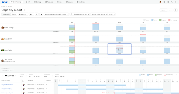 View Work Done in Parallel on the Capacity Report | Aha! software