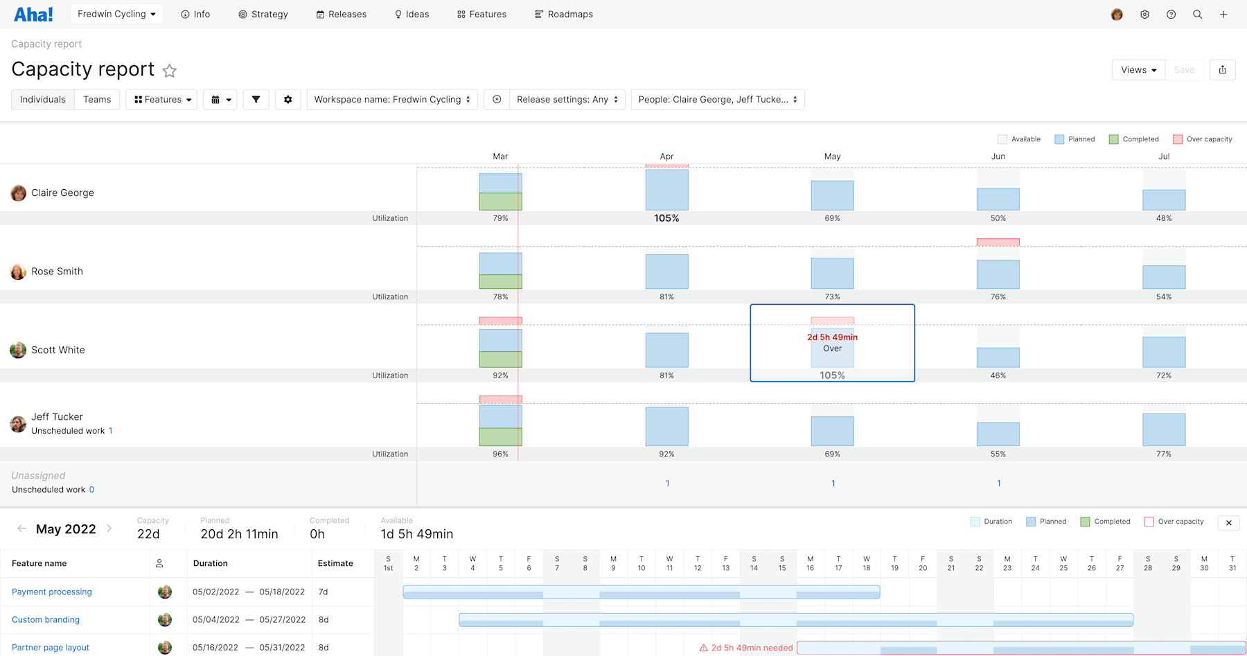 View Work Done in Parallel on the Capacity Report | Aha! software
