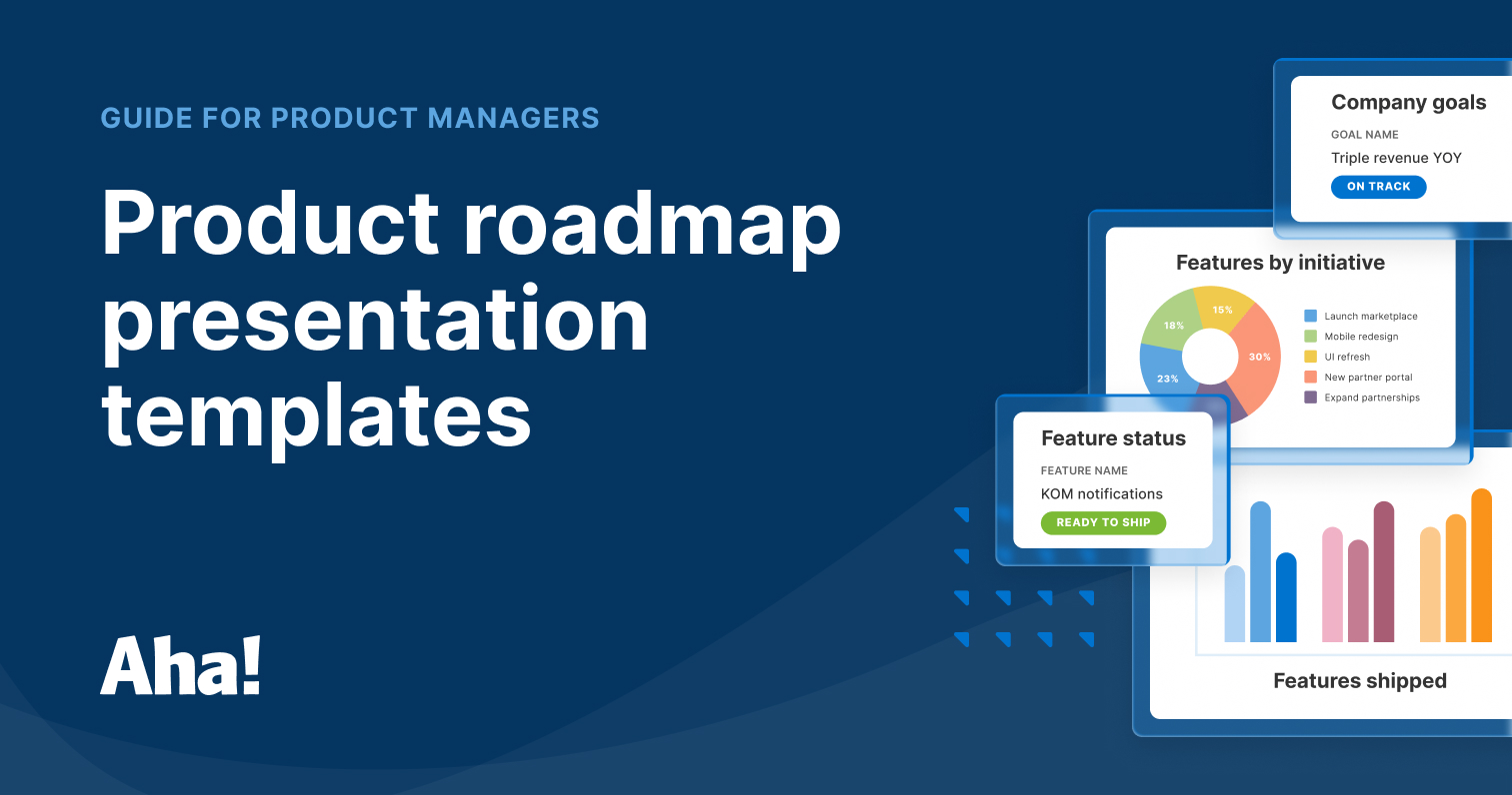 Product Roadmap Presentation Templates: Options for Teams