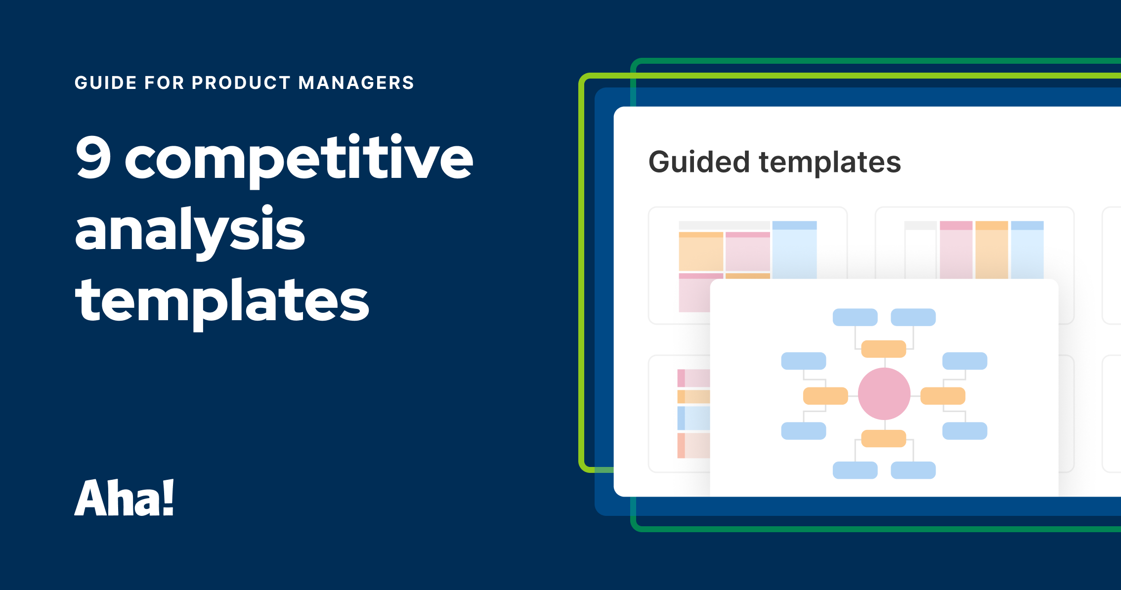 Competitive Analysis Templates: Options for Product Teams