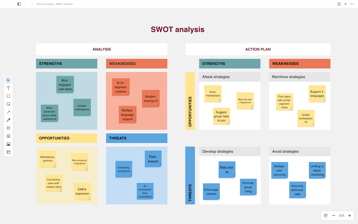 Whiteboard Software for Product Teams | Aha! software