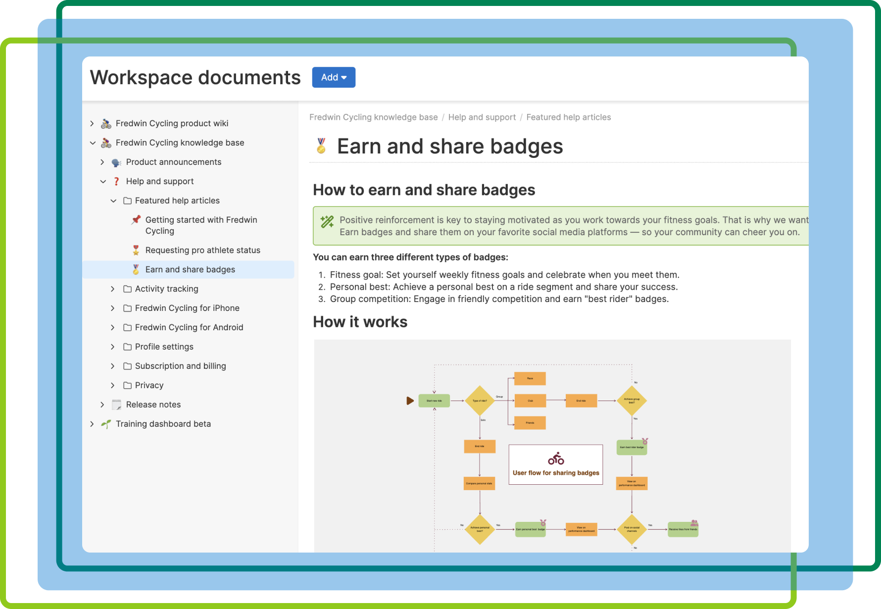 Aha! Suite — Everything You Need to Build Lovable Software