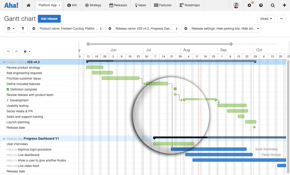 Aha! Roadmaps | Best practices for managing product platforms | Aha ...