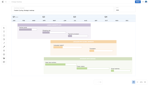 6 New Whiteboard Templates To Start Building Your Product Roadmap | Aha ...
