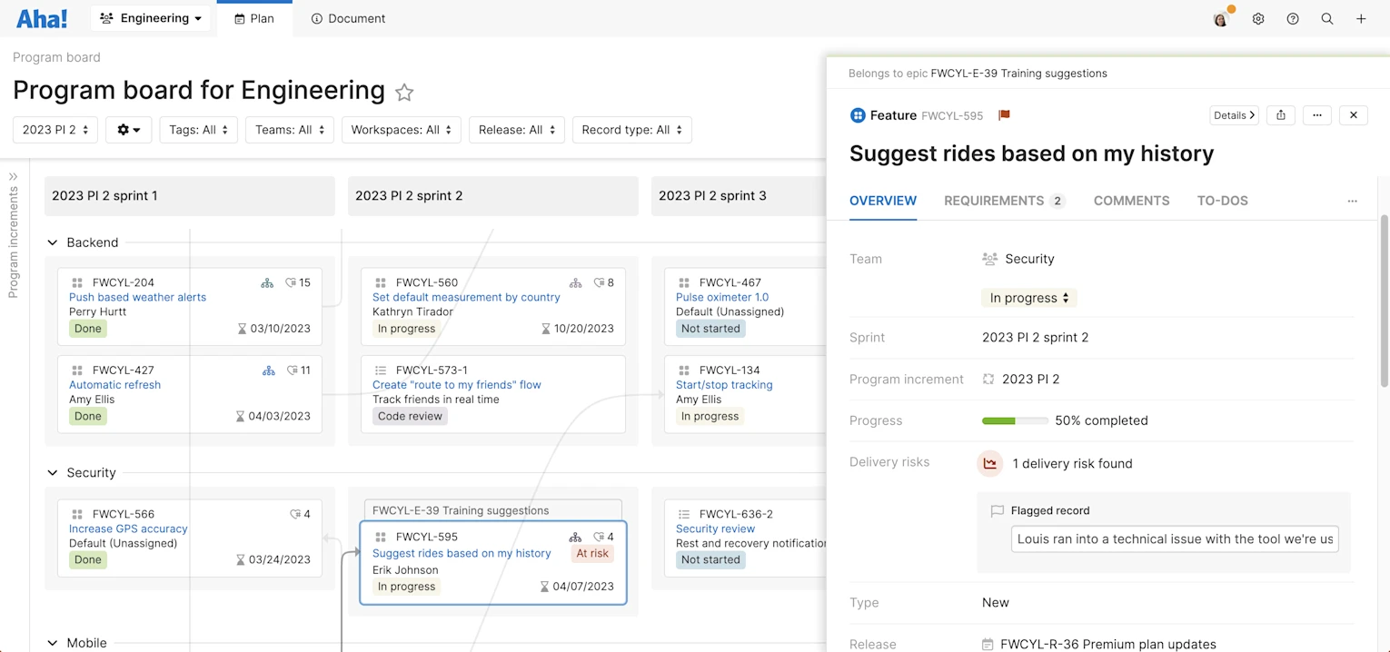 Introducing the SAFe® Program Board for Program Increment Planning