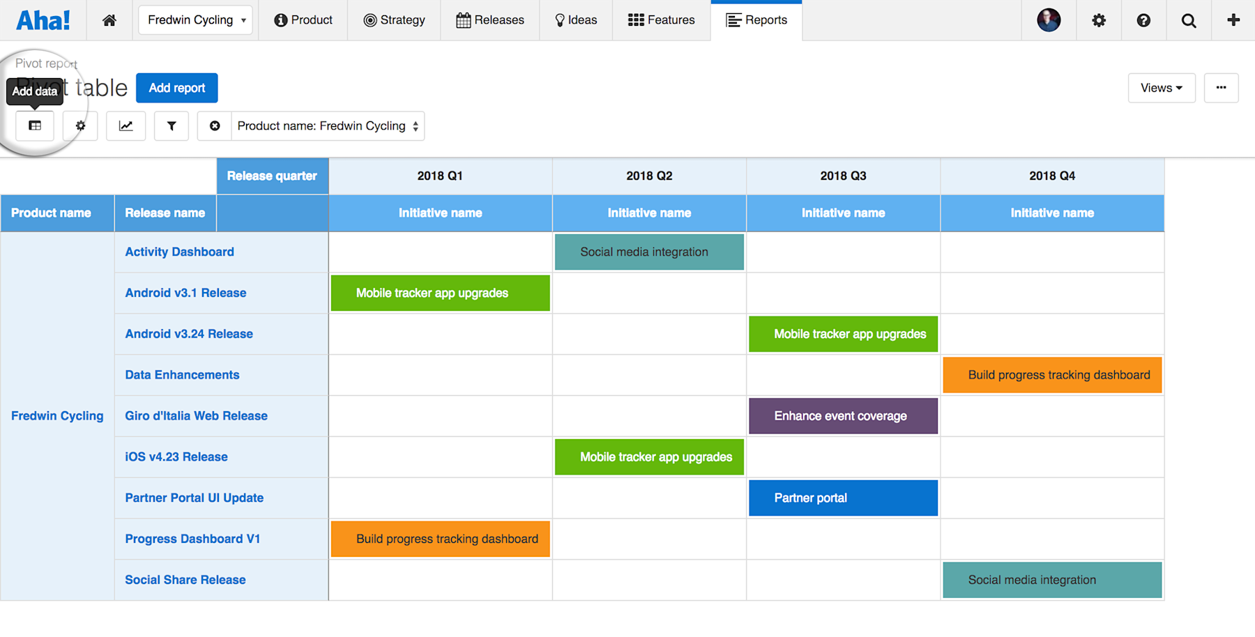Just Launched! — Improved Product Management Reporting and Analytics ...