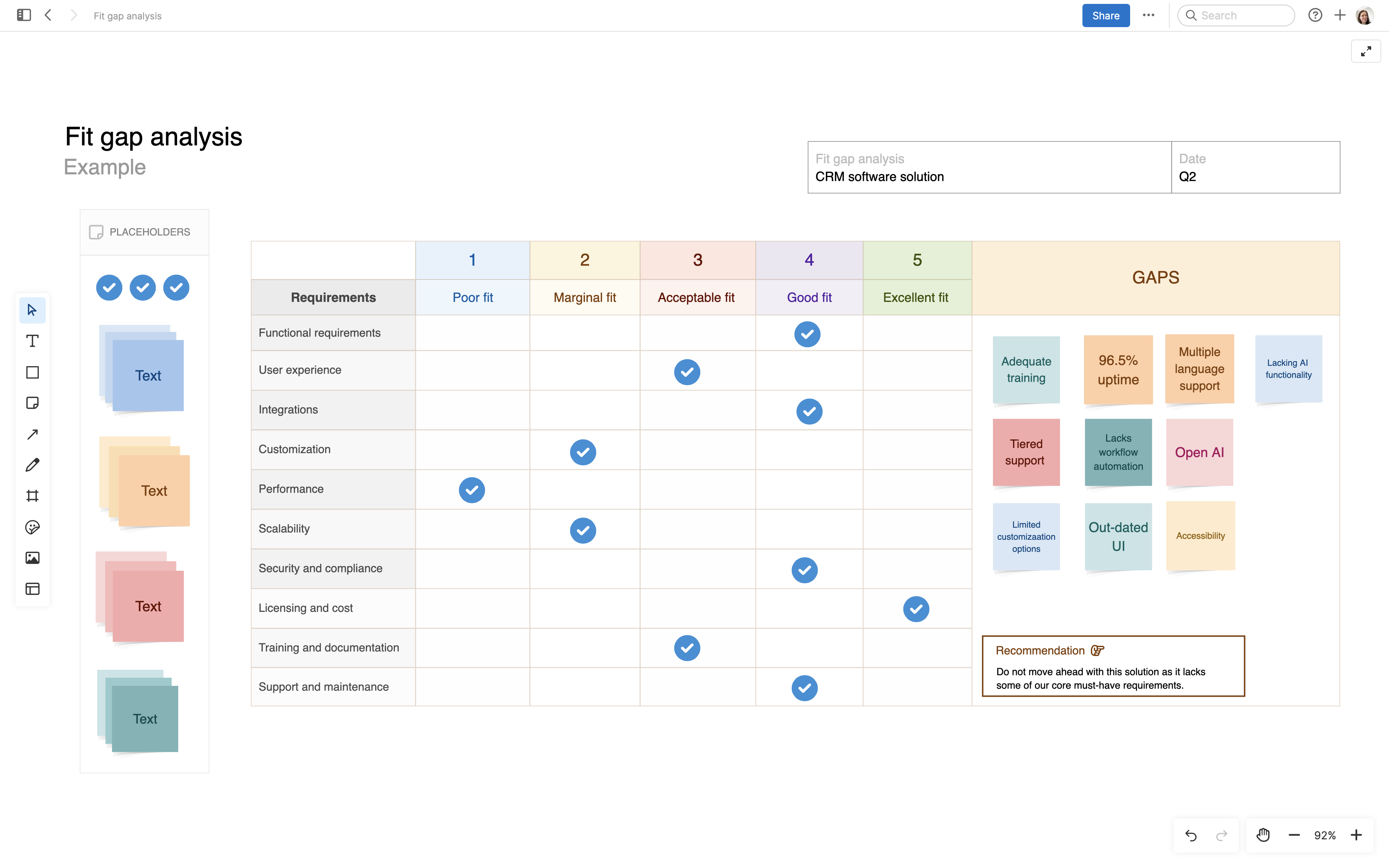 What Is Program Management? A Basic Guide + Examples
