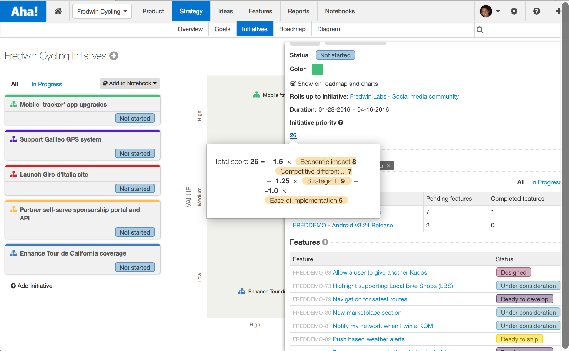 Just Launched! — Use Aha! to Create and Score Strategic Initiatives ...