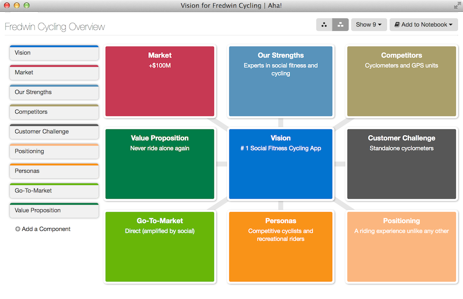 Just Launched! — The New Aha! Business Model Builder | Aha! software