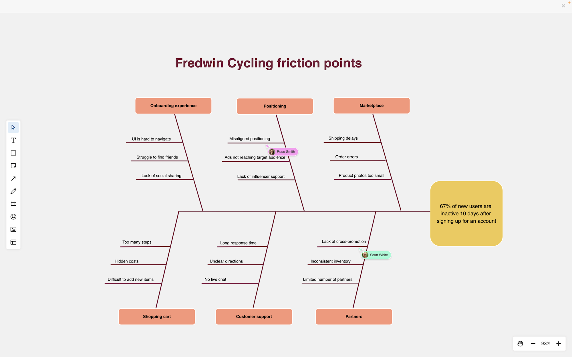 October 25, 2022 Aha! Create is now available for everyone | Aha! software