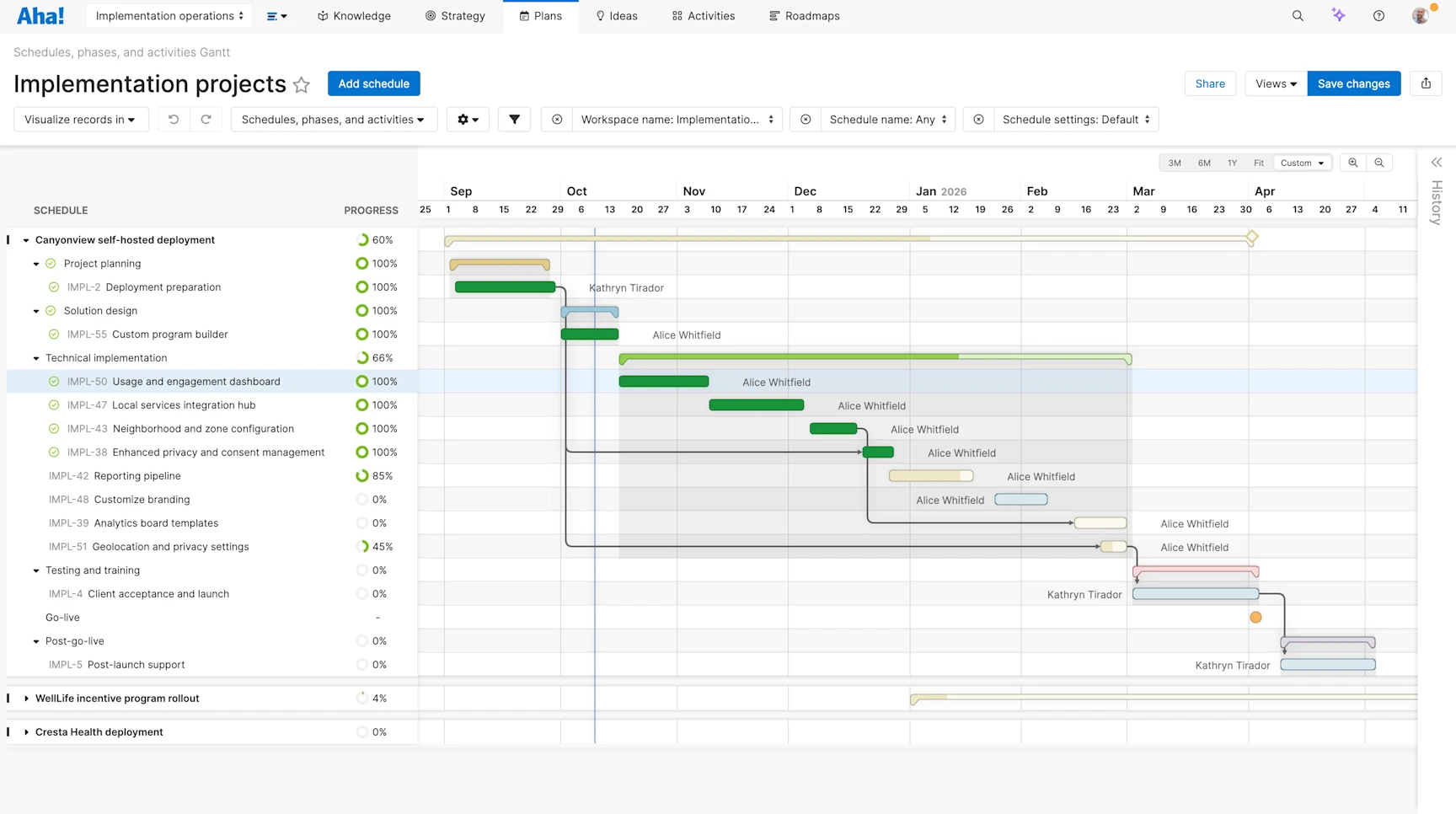 Aha! Teamwork Task Tracking — Streamline Delivery