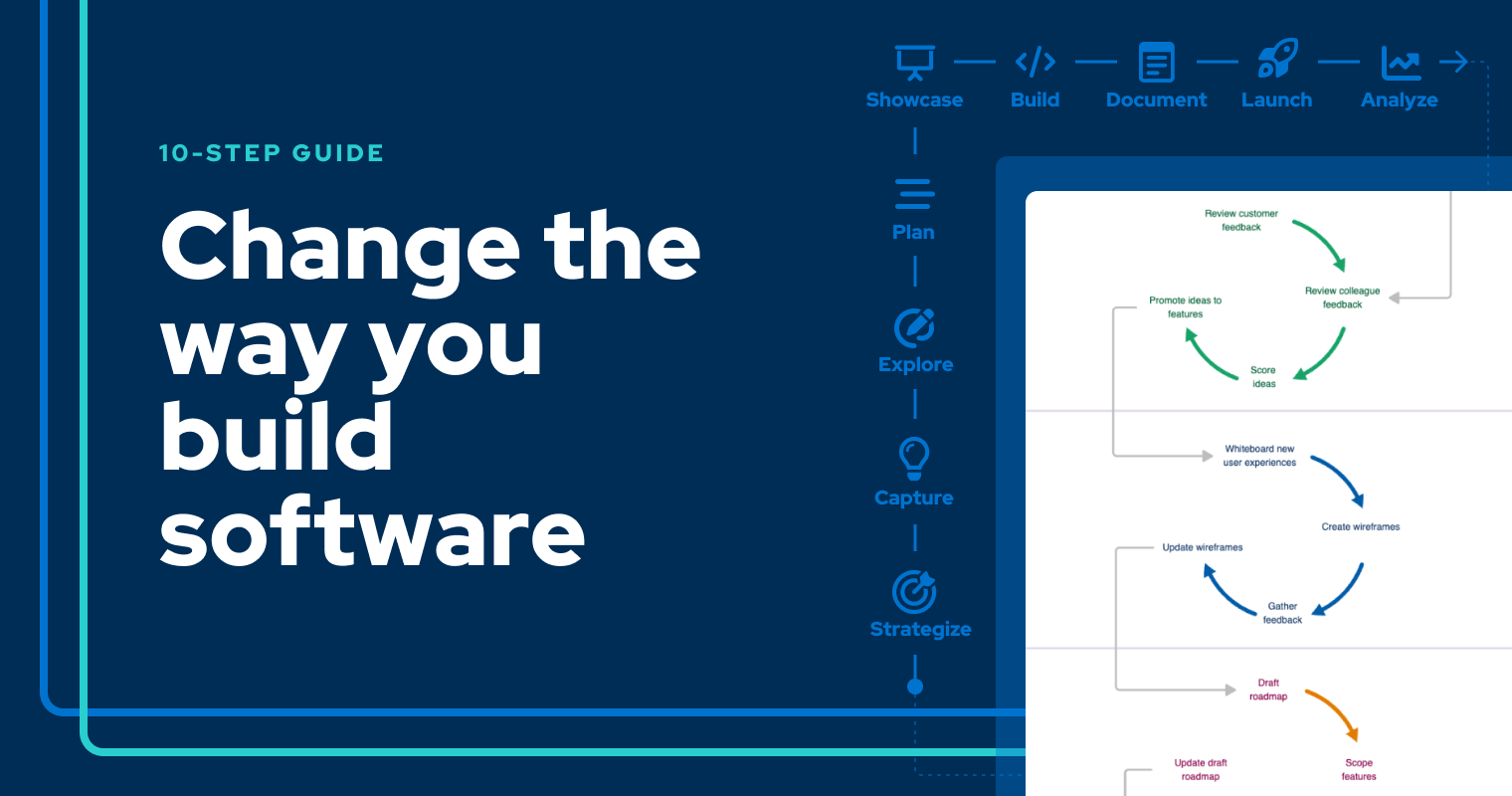 Scrum Roles: Understanding the Different Team Players