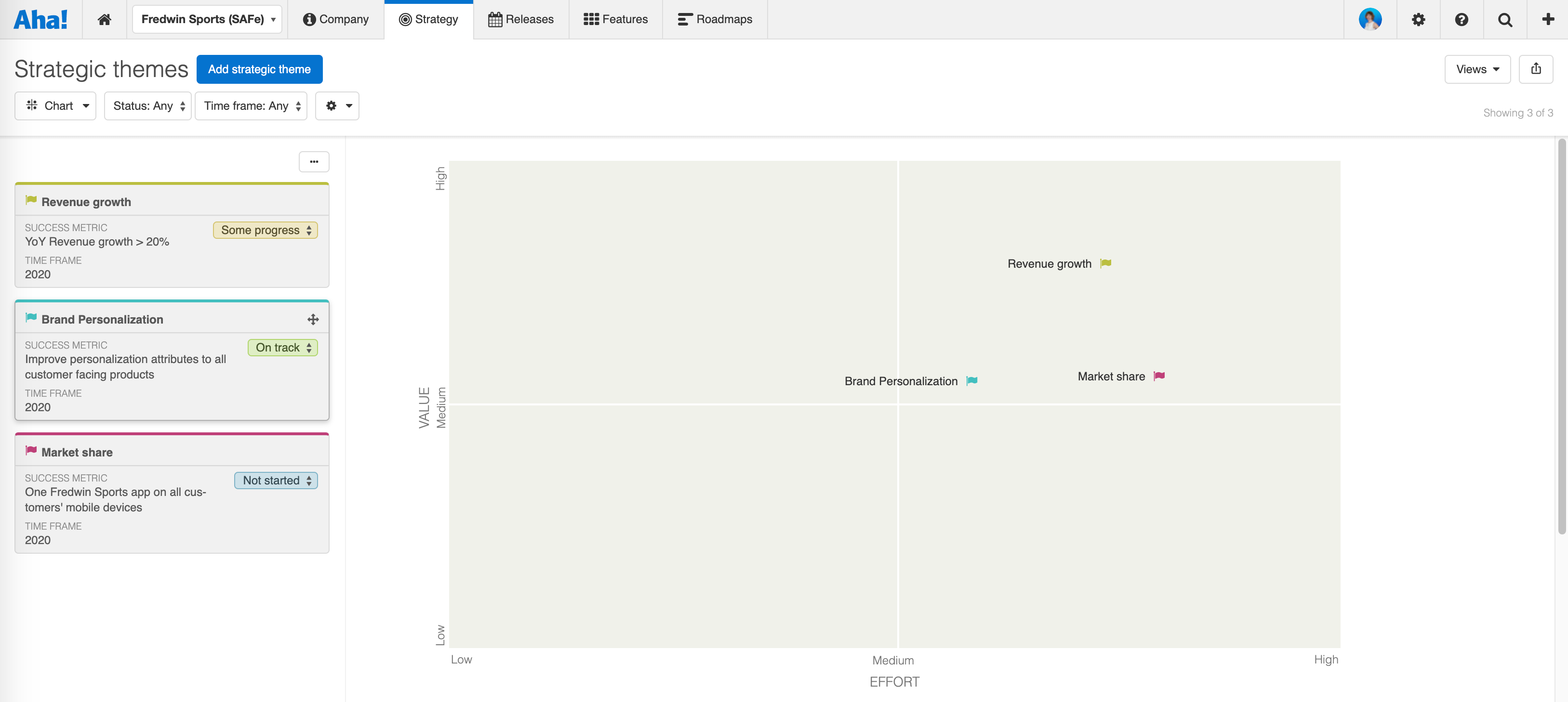 Aha! Develop Tour - SAFe® | Aha! software