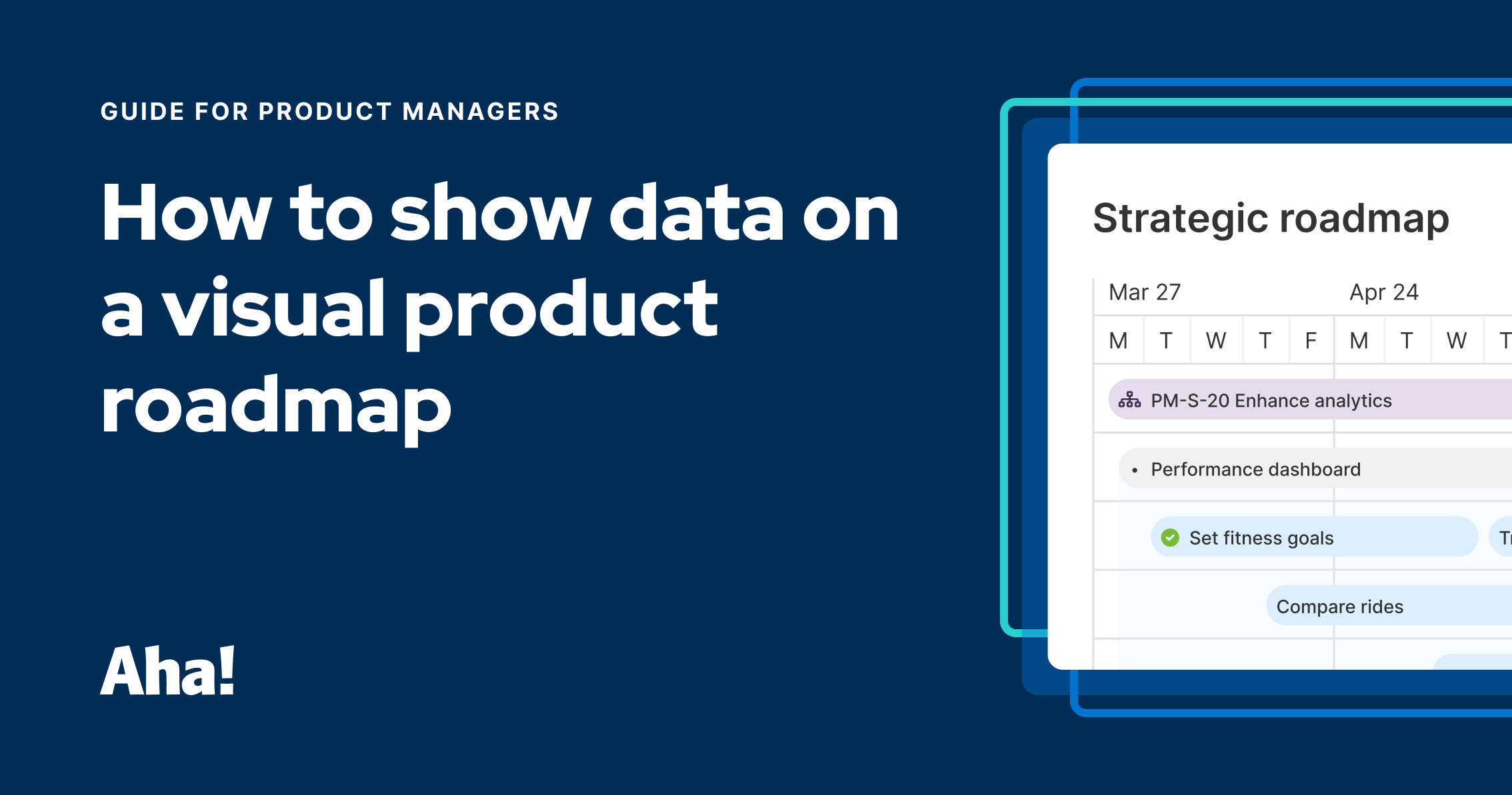 Visual Product Roadmap: How To Showcase Plans Effectively
