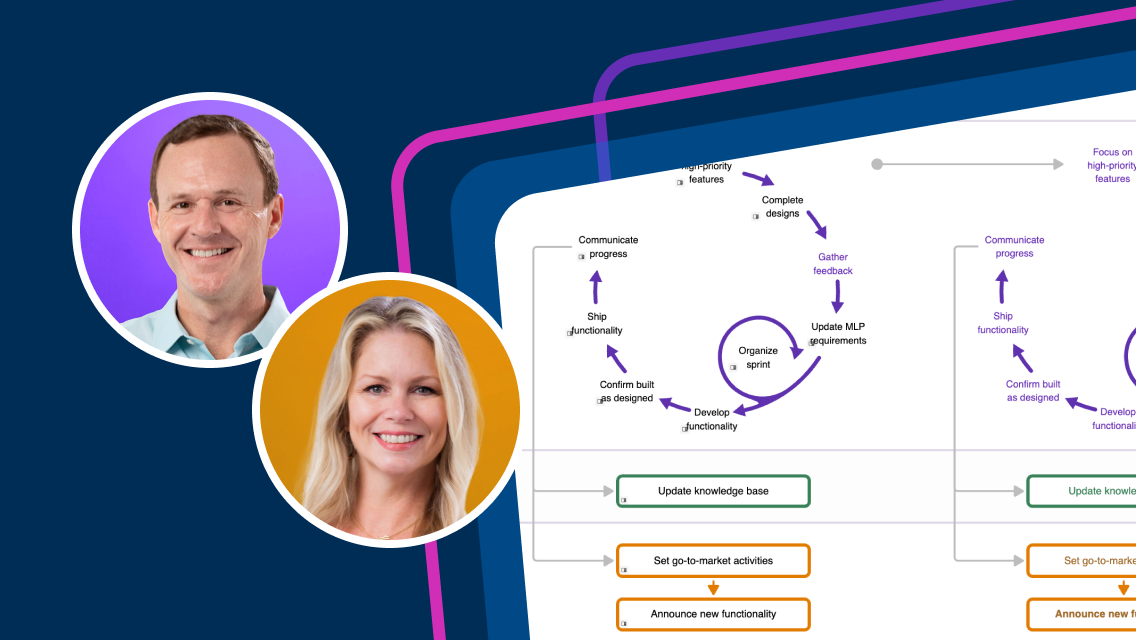 Aha! Events | Aha! software