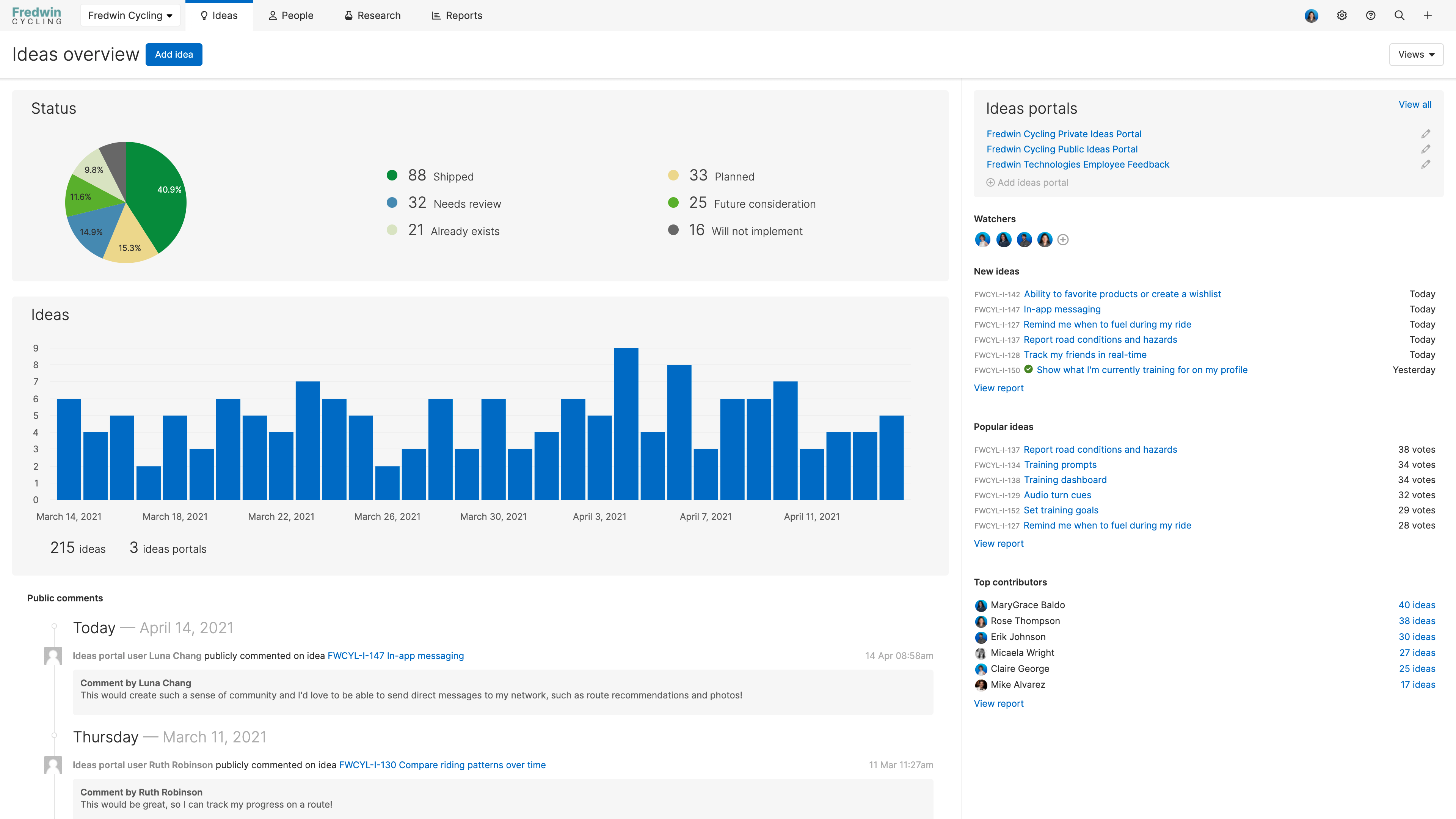 An Introduction to Product Roadmaps & Product Planning | Aha! software