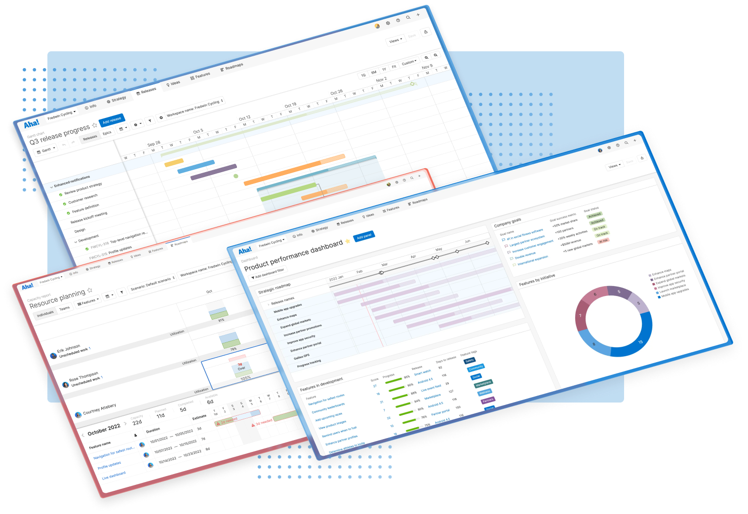 Aha! Tutorials | Aha! software