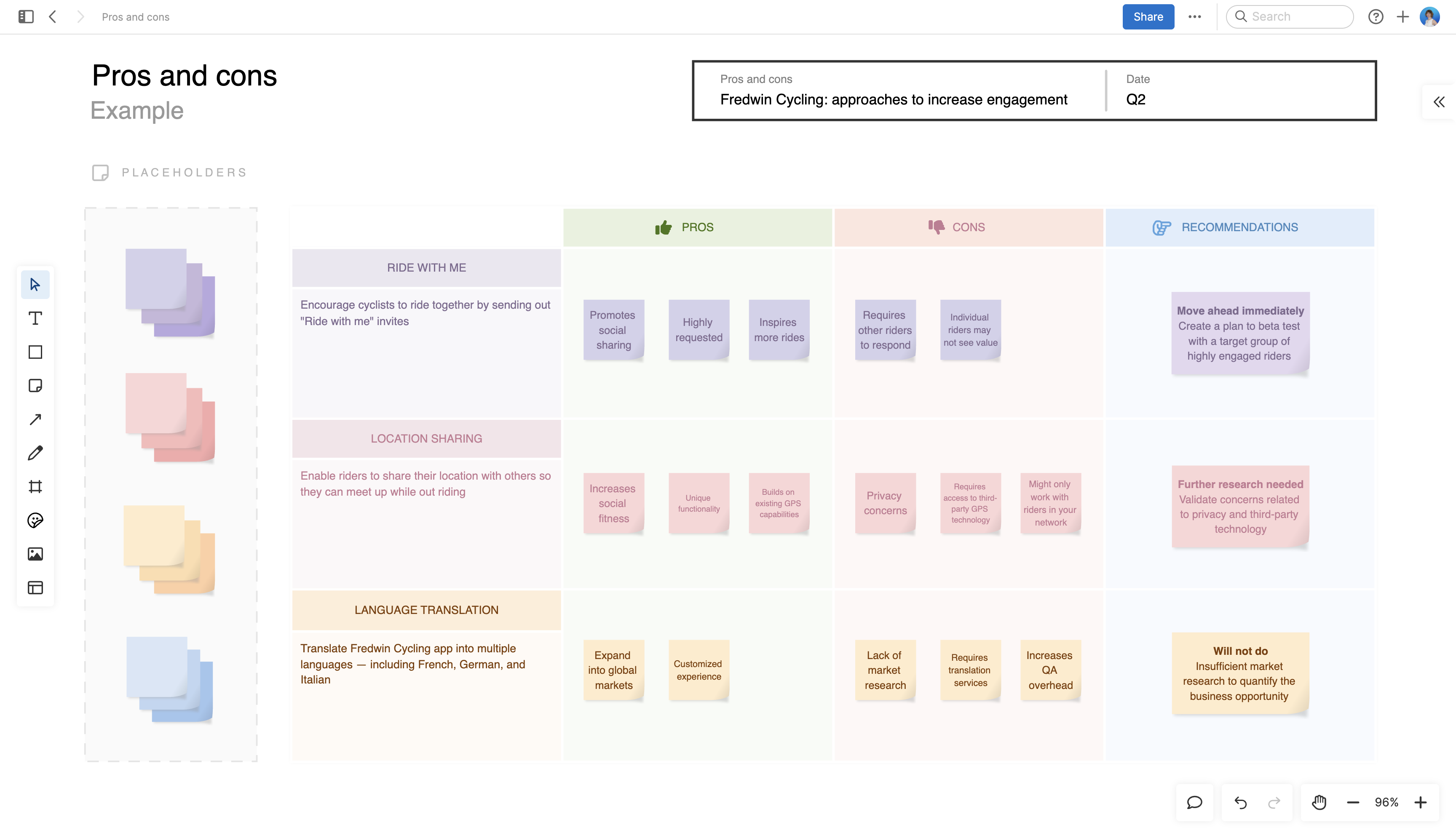 Pros and cons Template - Create a Pros and cons | Aha! software