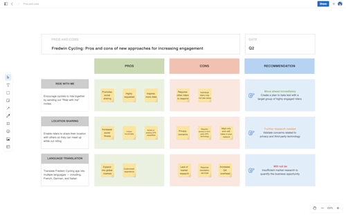 Pros and cons template - Create a Pros and cons matrix | Aha! software