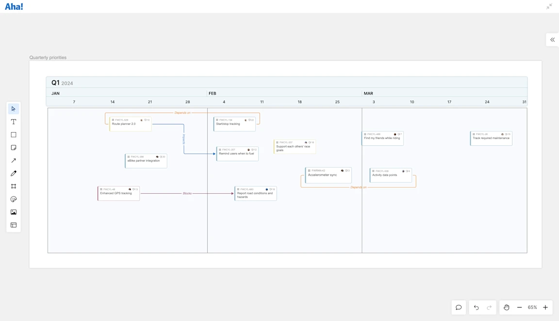 Aha! Roadmaps Dependencies — Manage Related Work