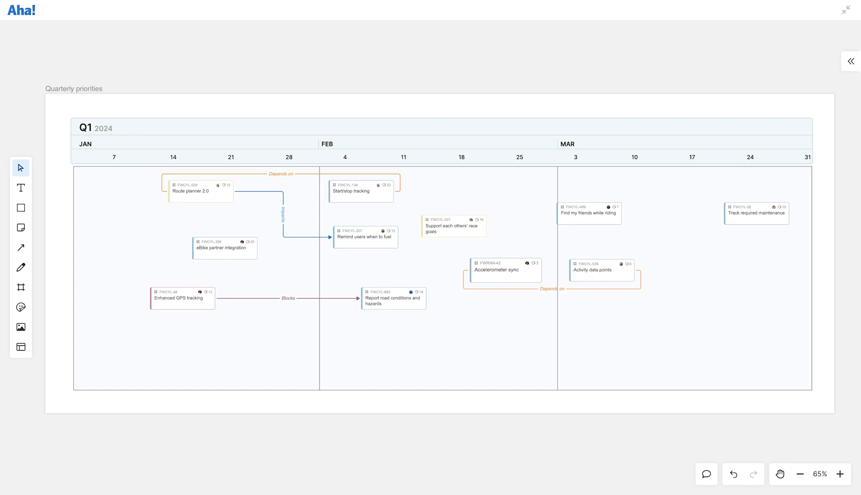 Aha! Roadmaps Dependencies — Manage Related Work