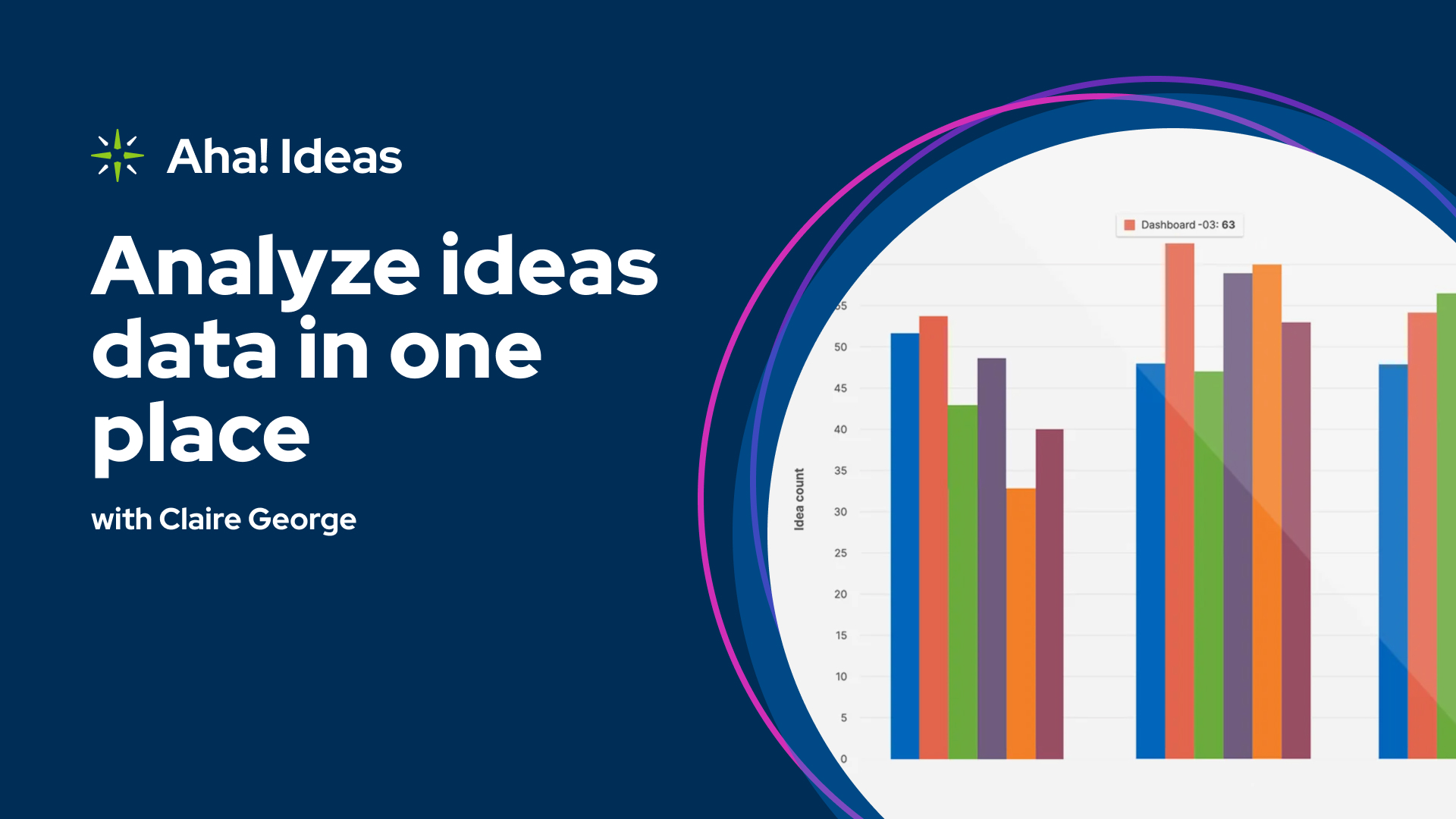 Aha! Ideas videos | Aha! software