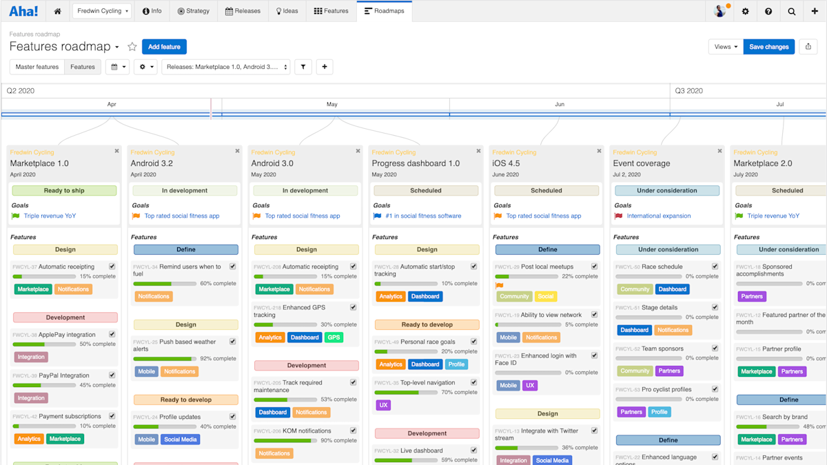 OKR Product Roadmap Templates [Free Trial] | Aha!