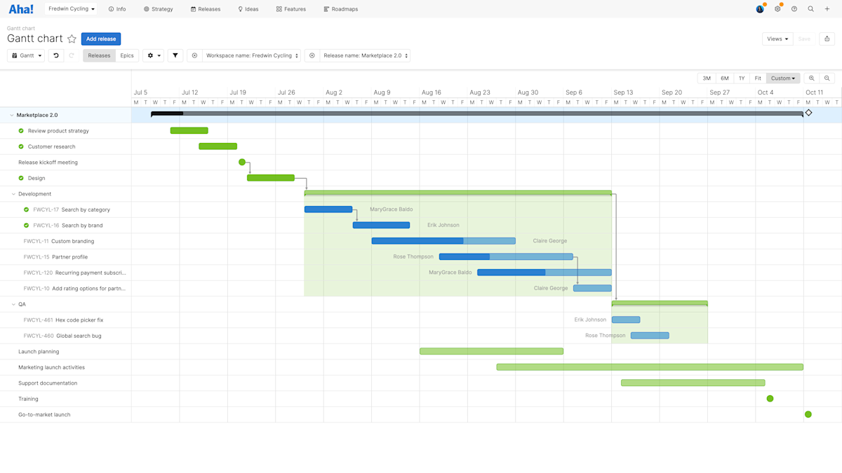 Product and Project Plan Software | Aha! software