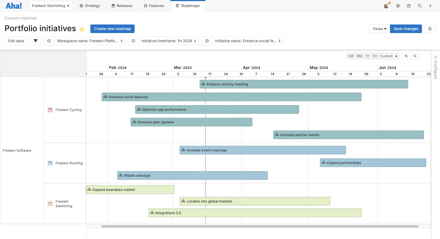 Roadmap Planning: A Must-Have Guide for PMs