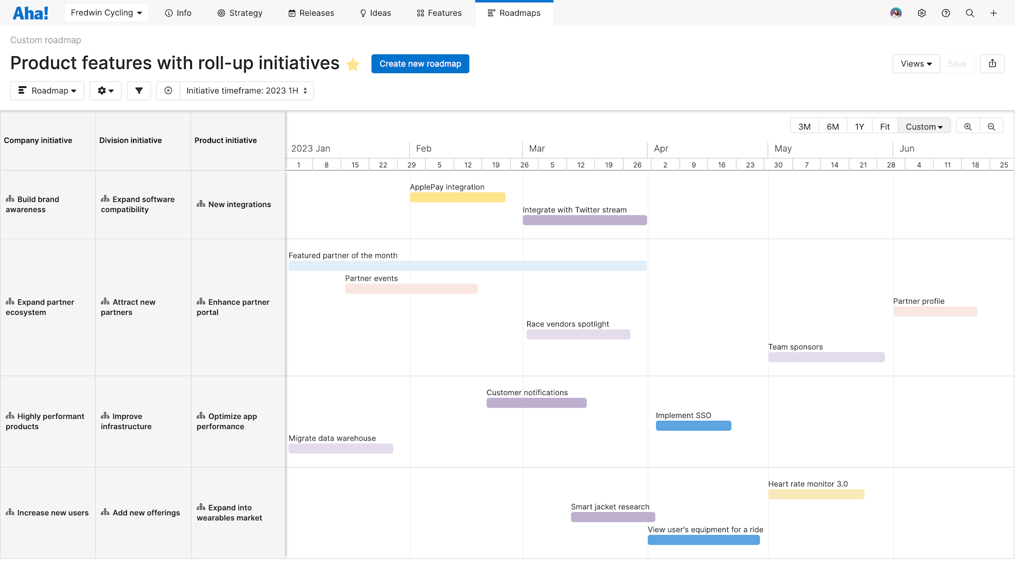 Top 9 New Aha! Software Features Launched in Q4 2022 | Aha! software