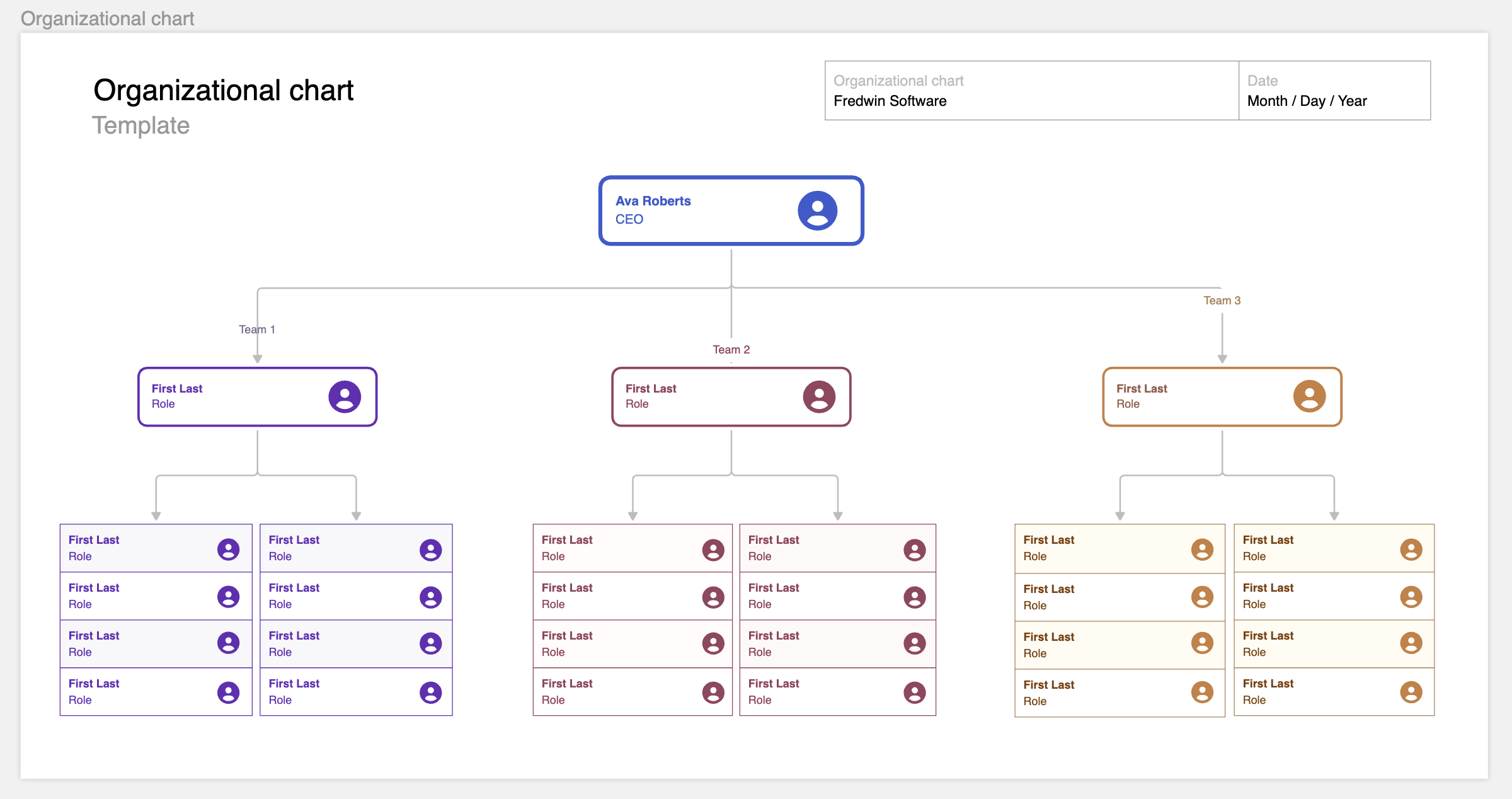 Your Internal Product Documentation Hub — What Is In and What Is Out ...