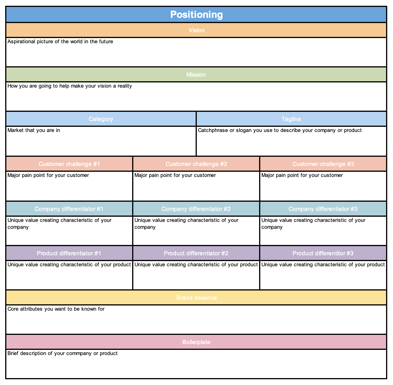 How to set your marketing strategy (9 free templates) | Aha!