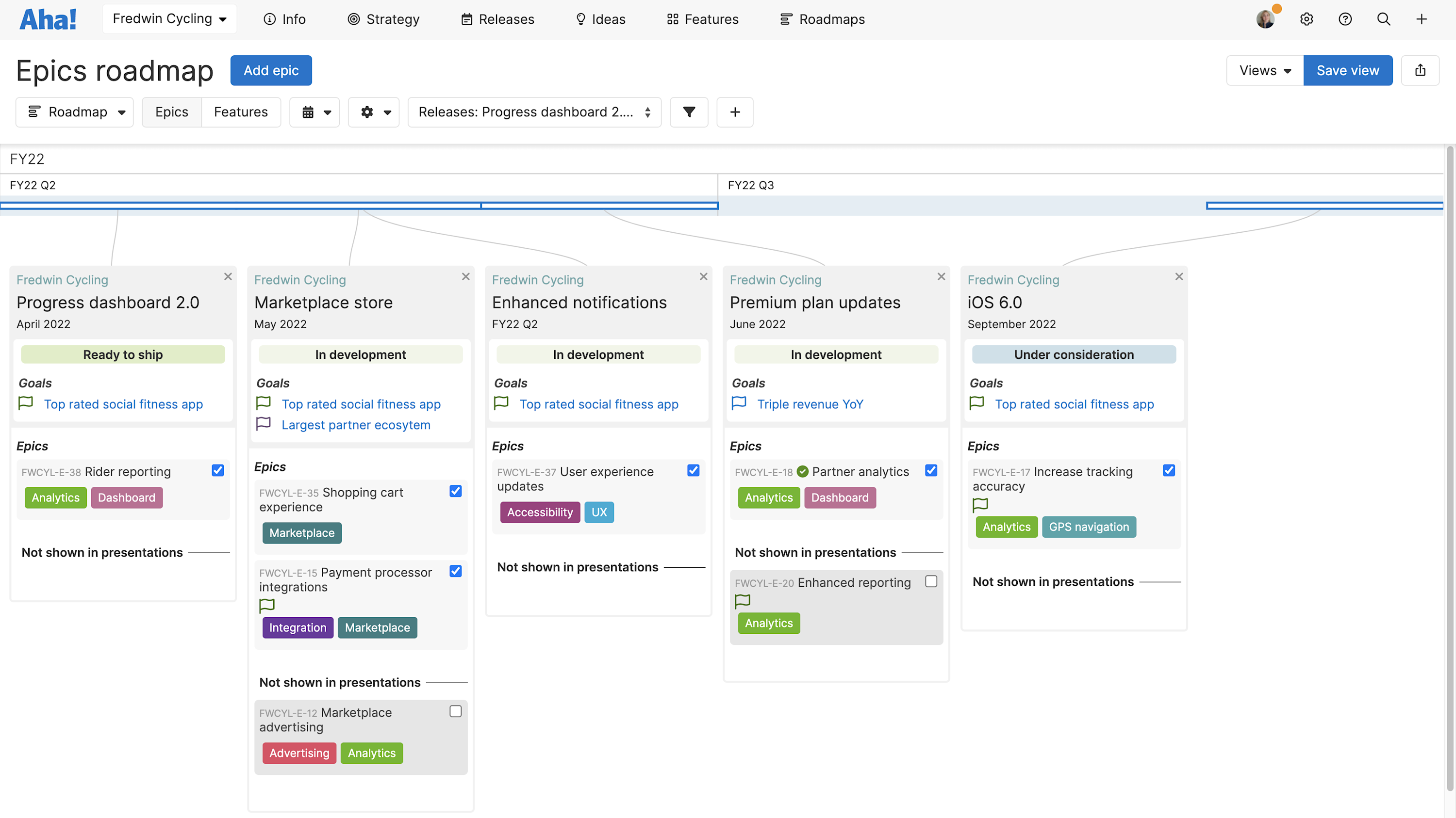 6 Excellent Product Roadmap Examples | Aha! software