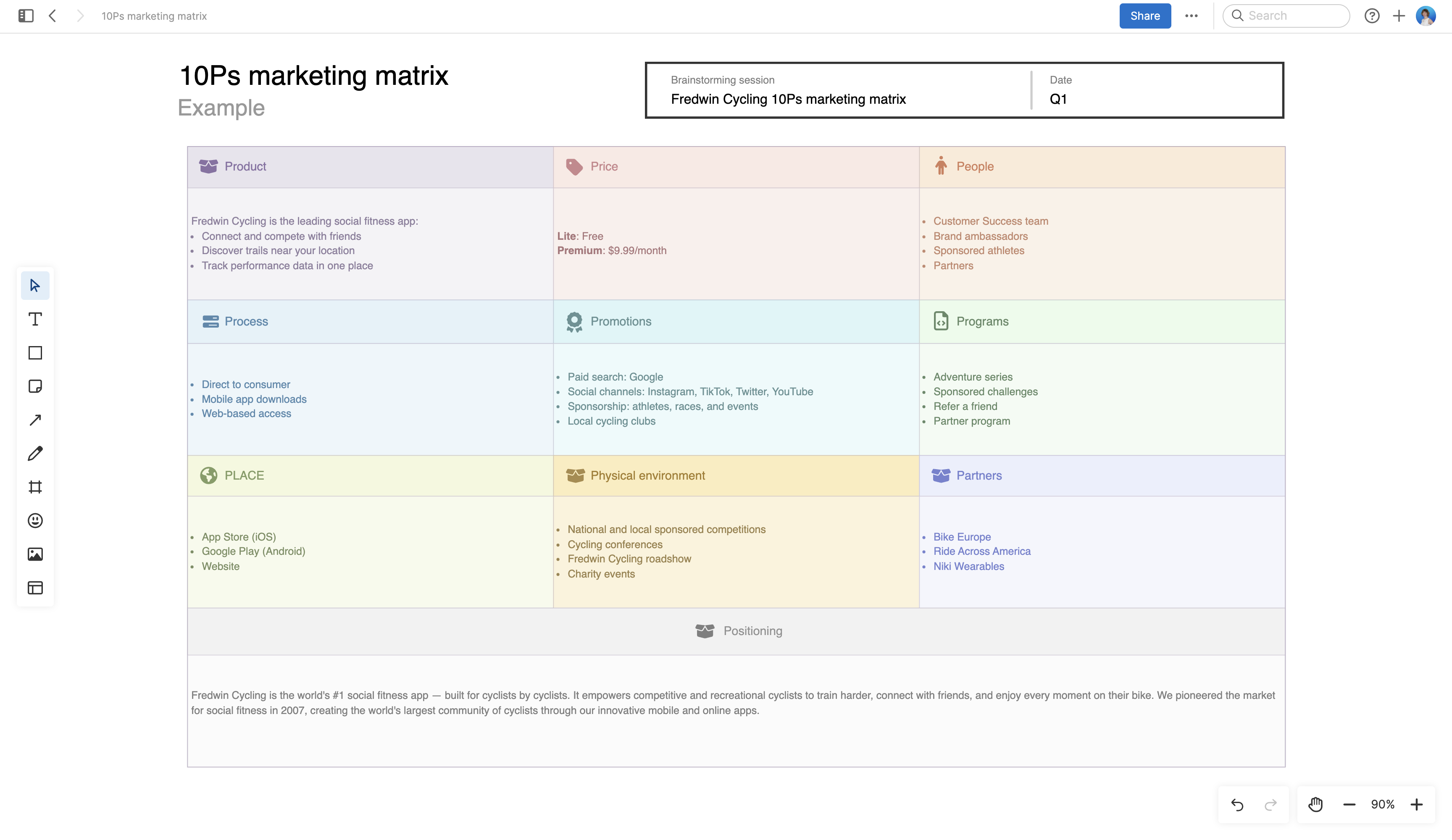 11 Marketing Strategy Templates For Annual Planning | Aha! software