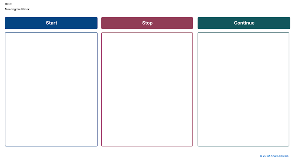 12 Sprint Retrospective Templates To Use in 2023 | Aha! software