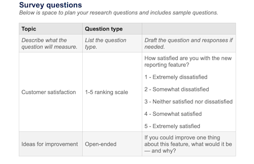 A Complete Guide to Customer Research — With Templates | Aha! software