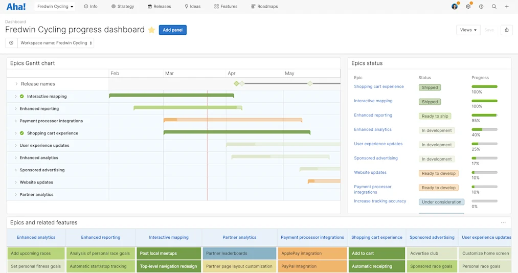 Automatically Sync the Status of Epics and Features