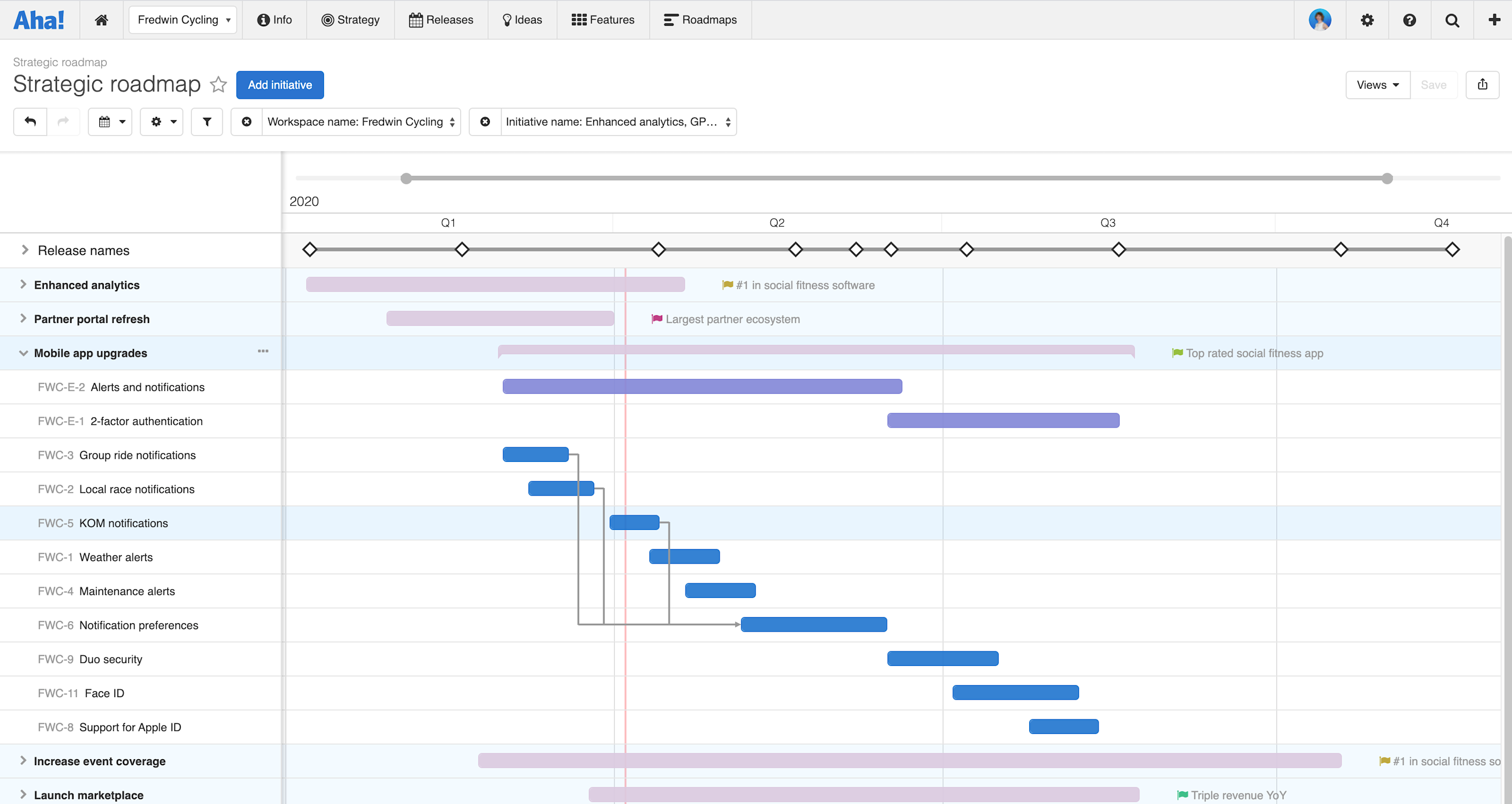 20+ Free Product Roadmap Templates — Excel, PowerPoint, and Aha ...
