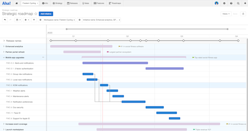20+ Free Product Roadmap Templates — Excel, PowerPoint, and Aha ...