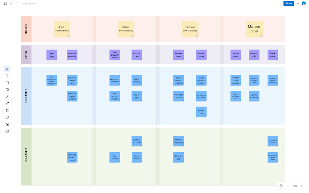User Story Templates, Examples, & Formulas for Product Teams [Free ...