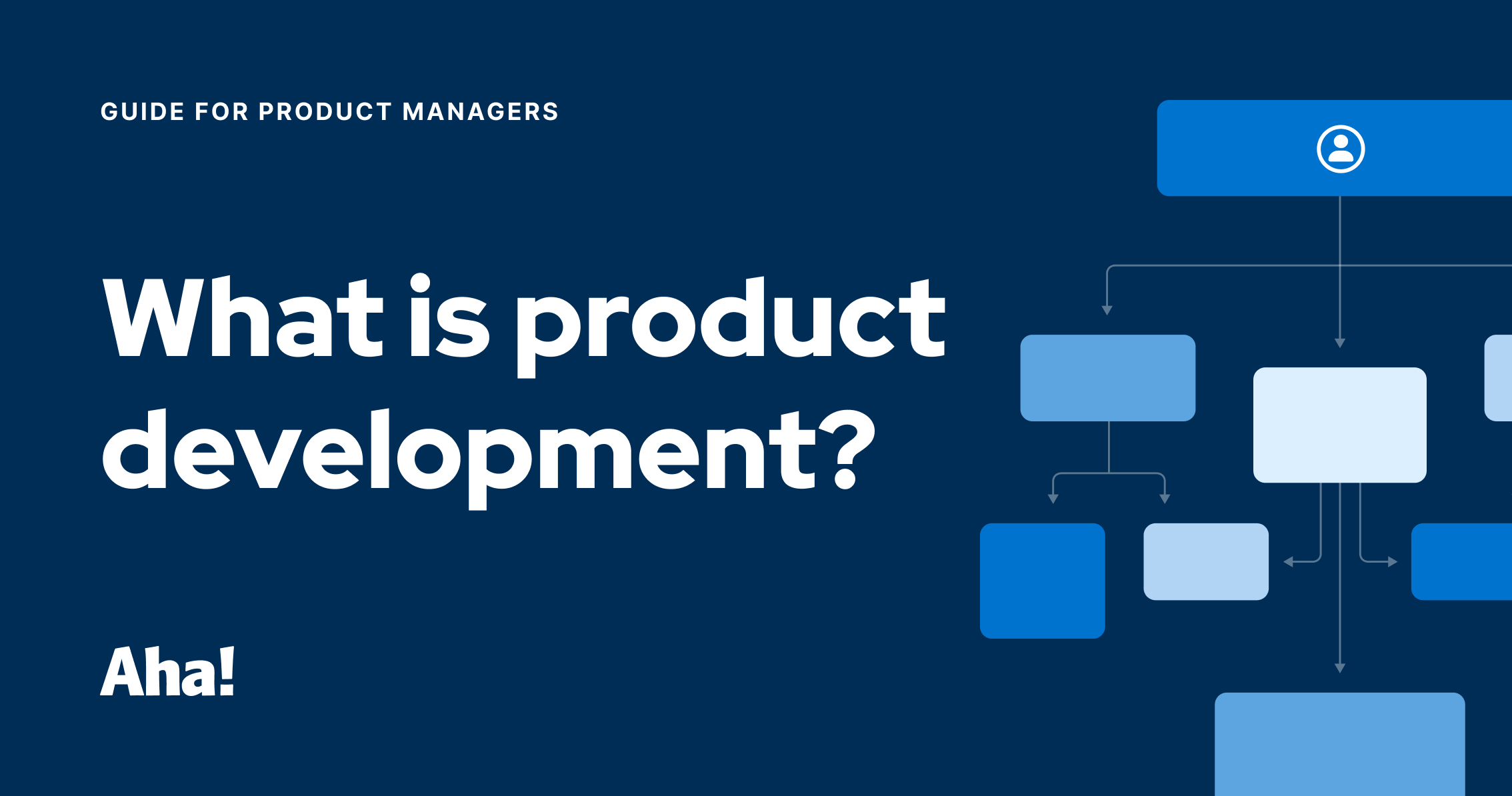 Product Development: A Comprehensive Guide for Product Managers