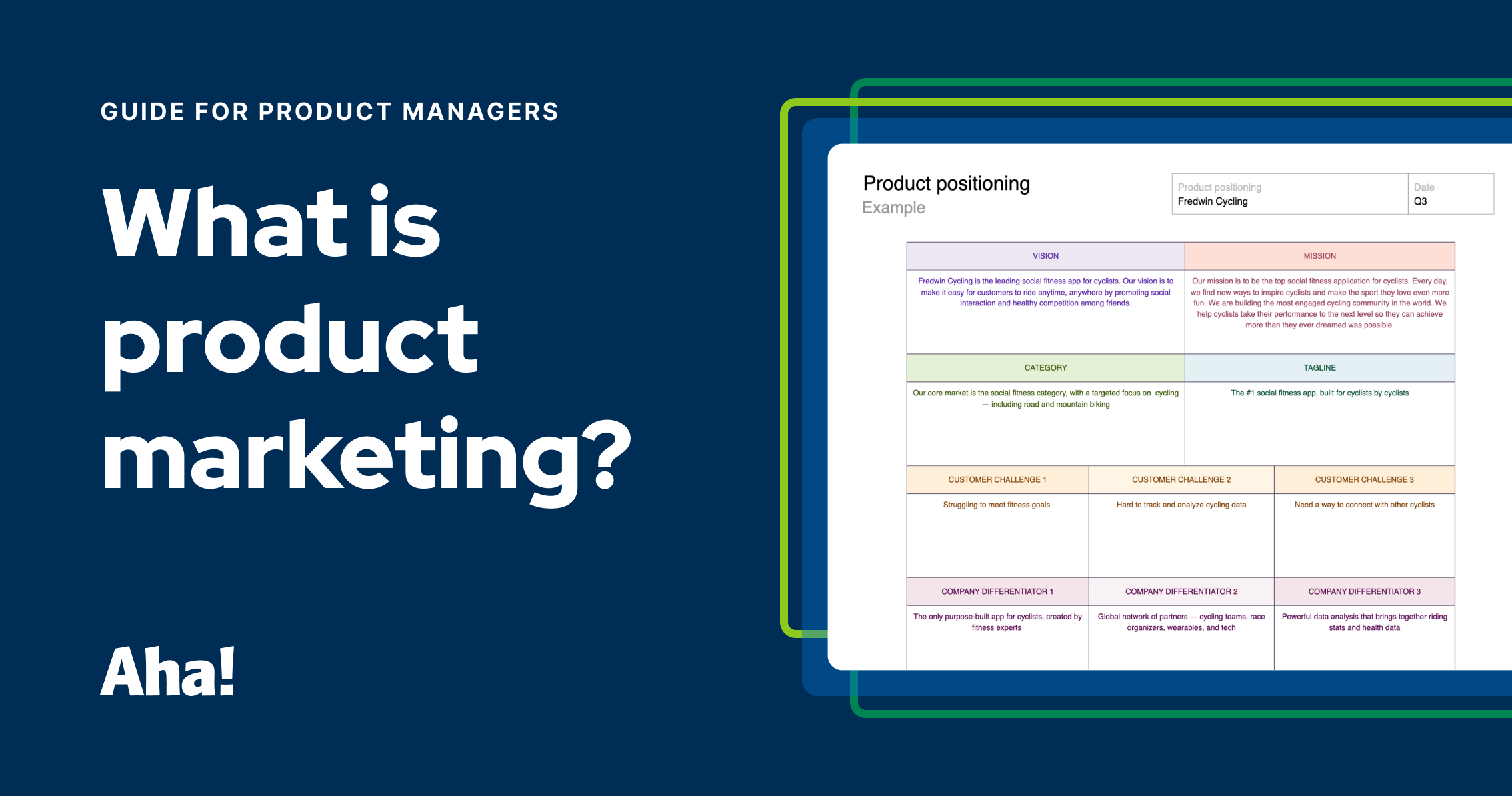 Product Marketing: The Basics for PMs and Marketers