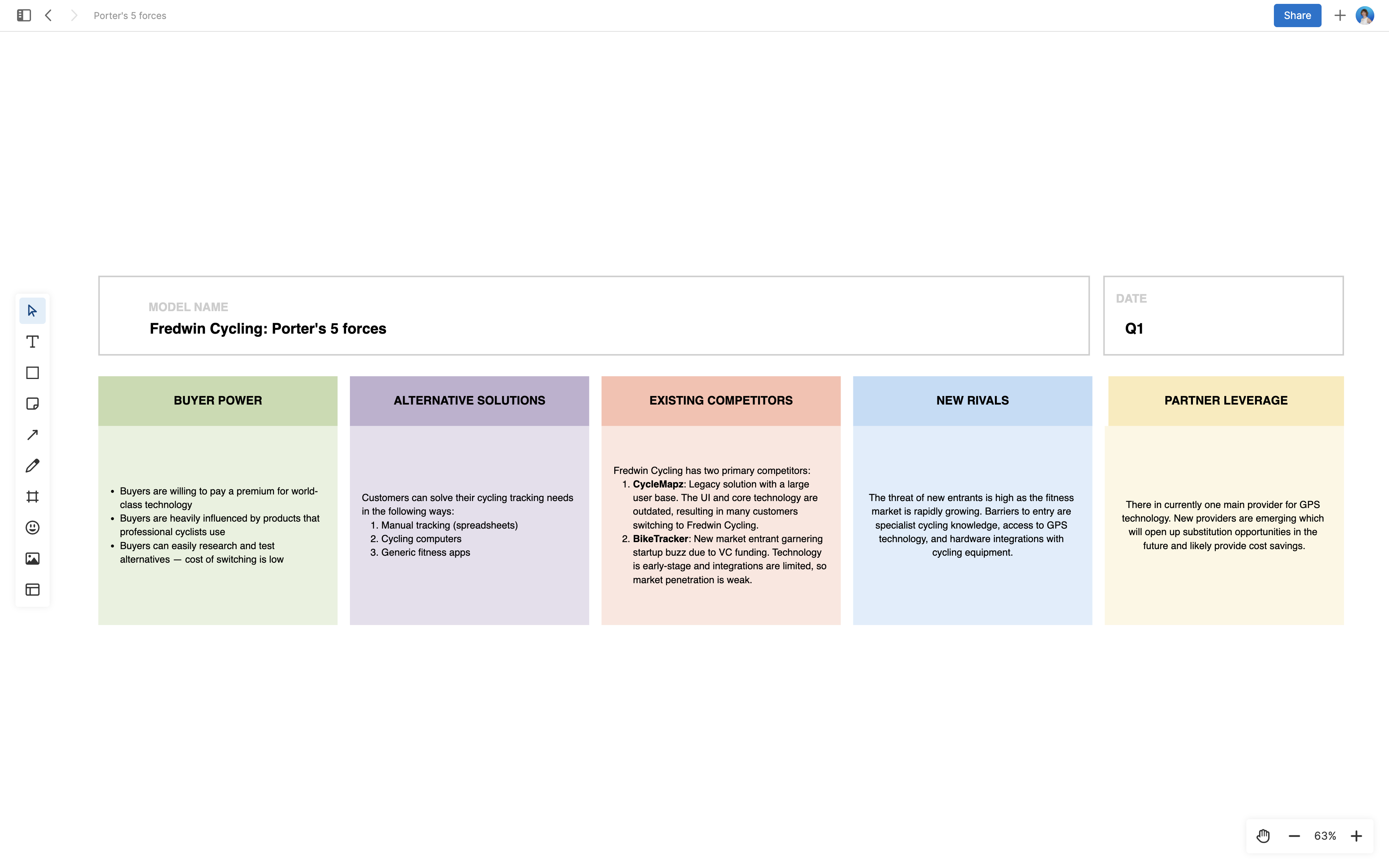 Porter's 5 forces template - Create Porter's 5 forces model | Aha! software