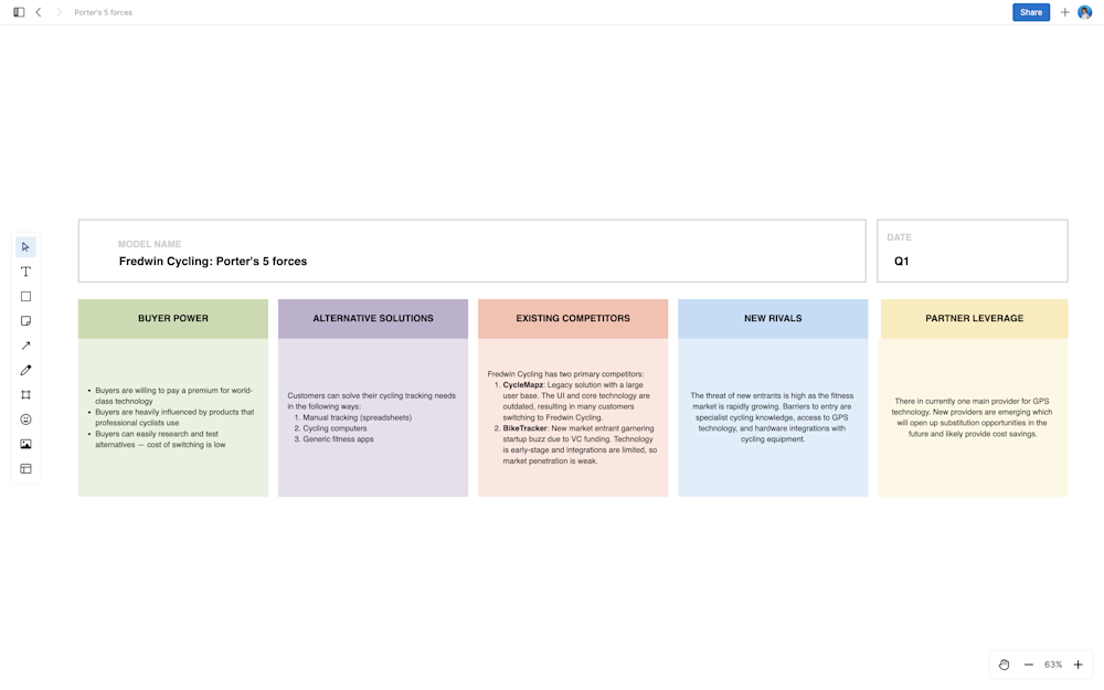 Porter's 5 forces template - Create Porter's 5 forces model | Aha! software