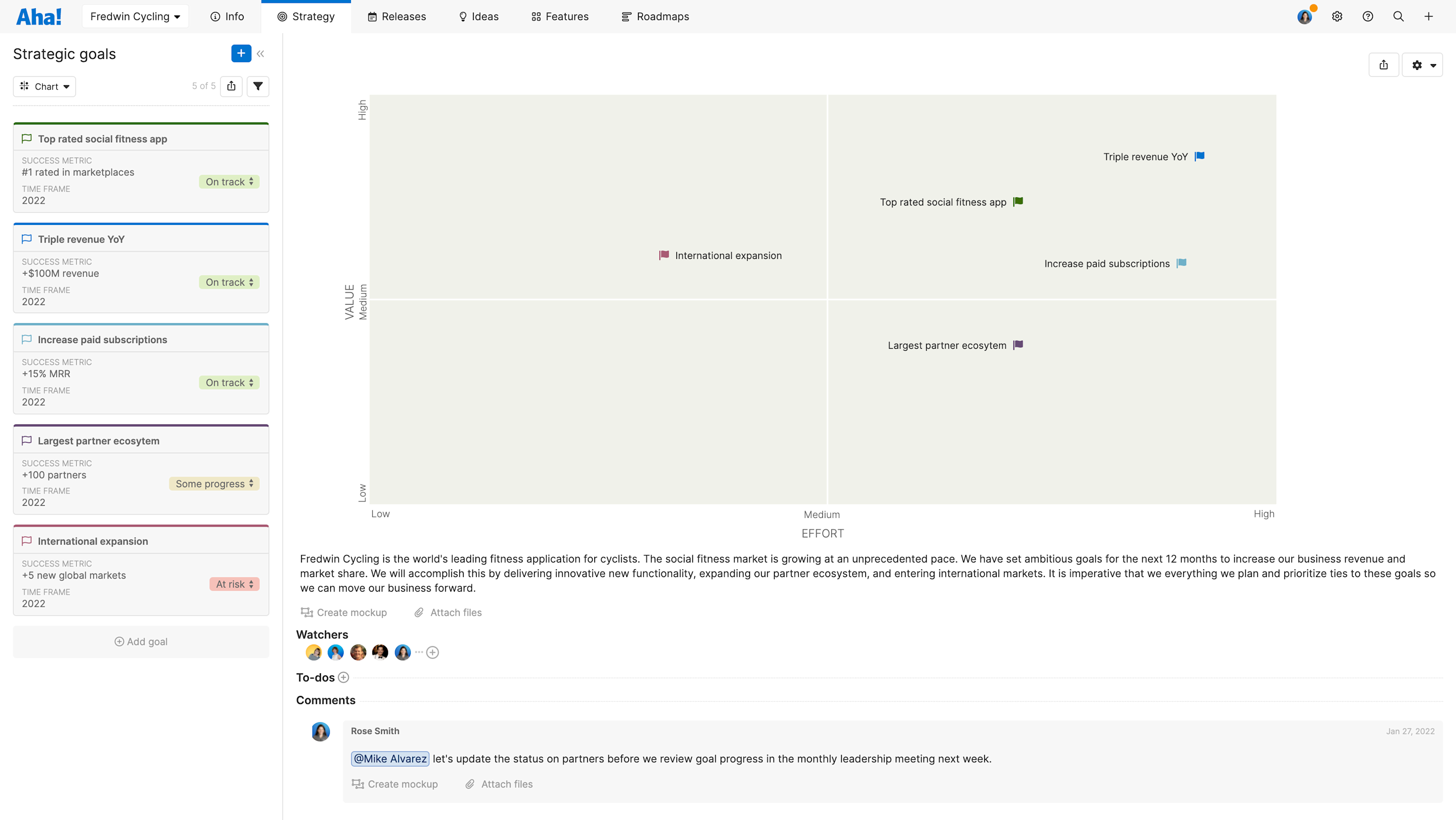 Agile Product Management — Overview & Best Practices | Aha! software