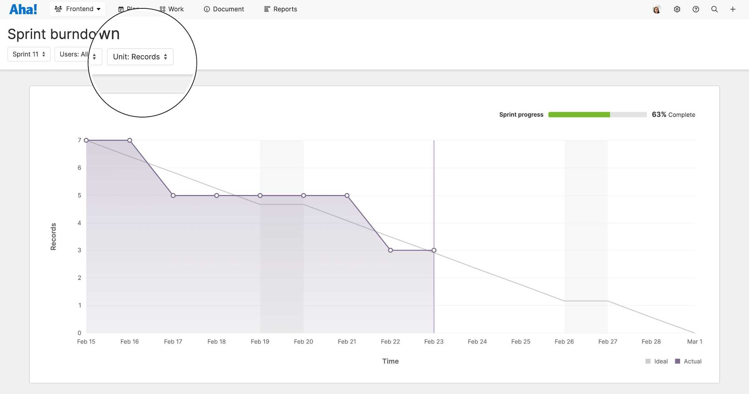 Track Sprint Progress by Record Count in Enhanced Burndown Chart | Aha ...