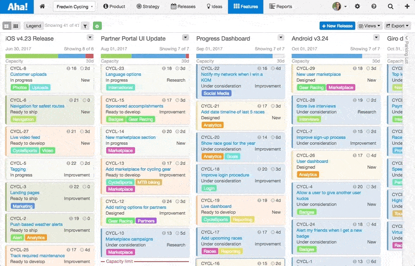 Just Launched! — The World’s Best Board for Managing Features | Aha ...