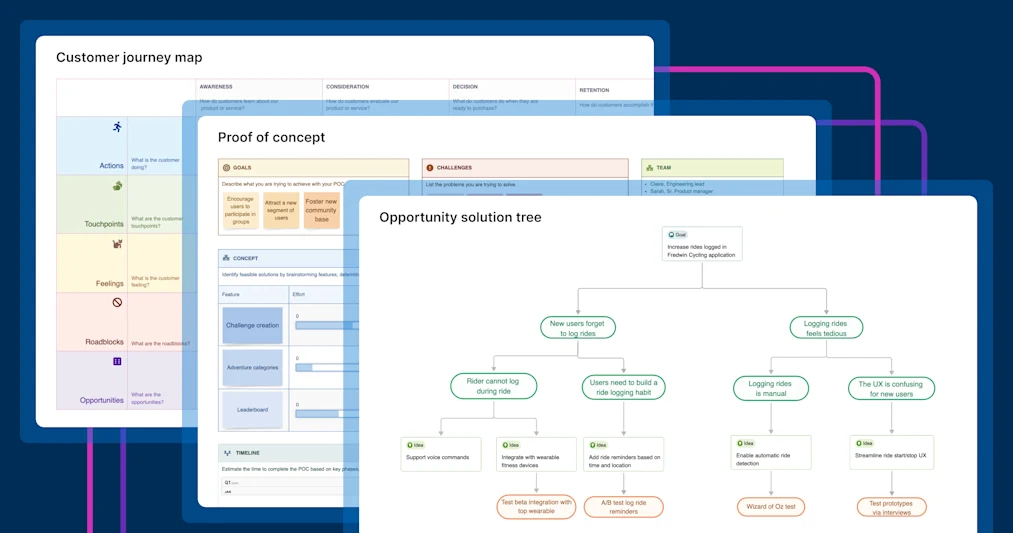 12 Templates for Better Product Discovery — From Sparking Ideas to ...