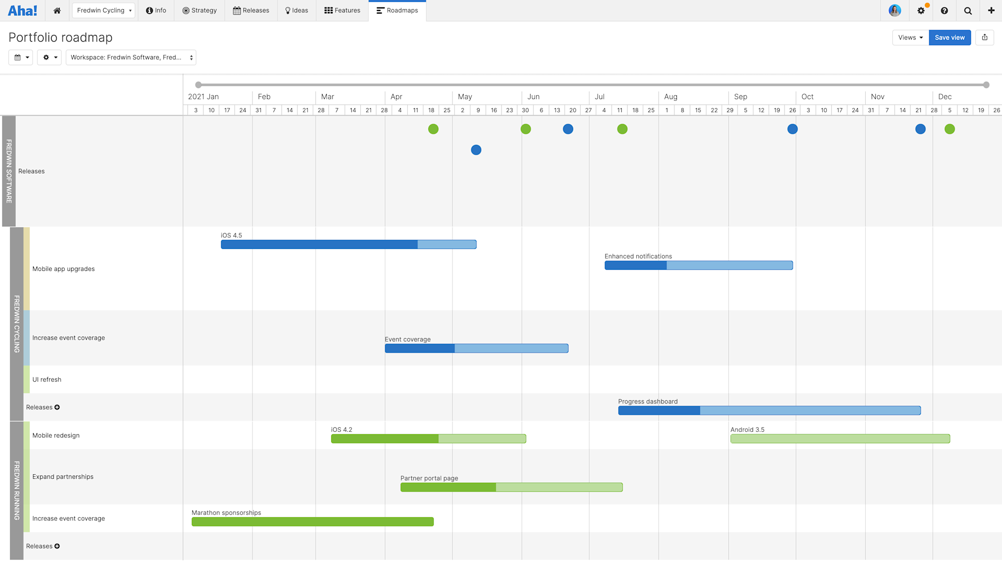 Sample Product Portfolio Roadmap | Aha!